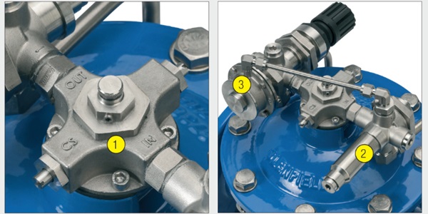 AVK control valves | explore benefits - AVK International