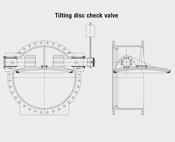 How to choose the right check valve? - AVK International