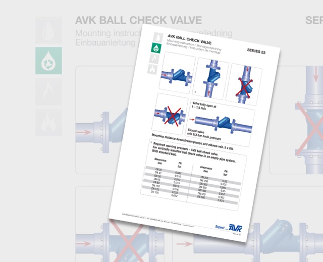 Ball check valves | What is a ball check valve - AVK International